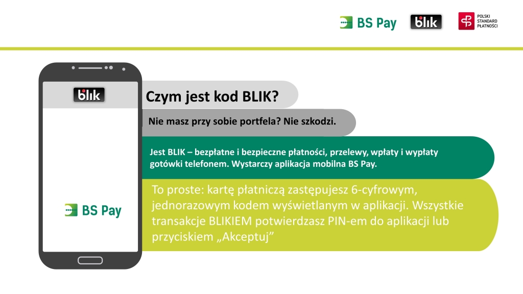 BLIK - Bank Spółdzielczy w Ząbkowicach Śląskich